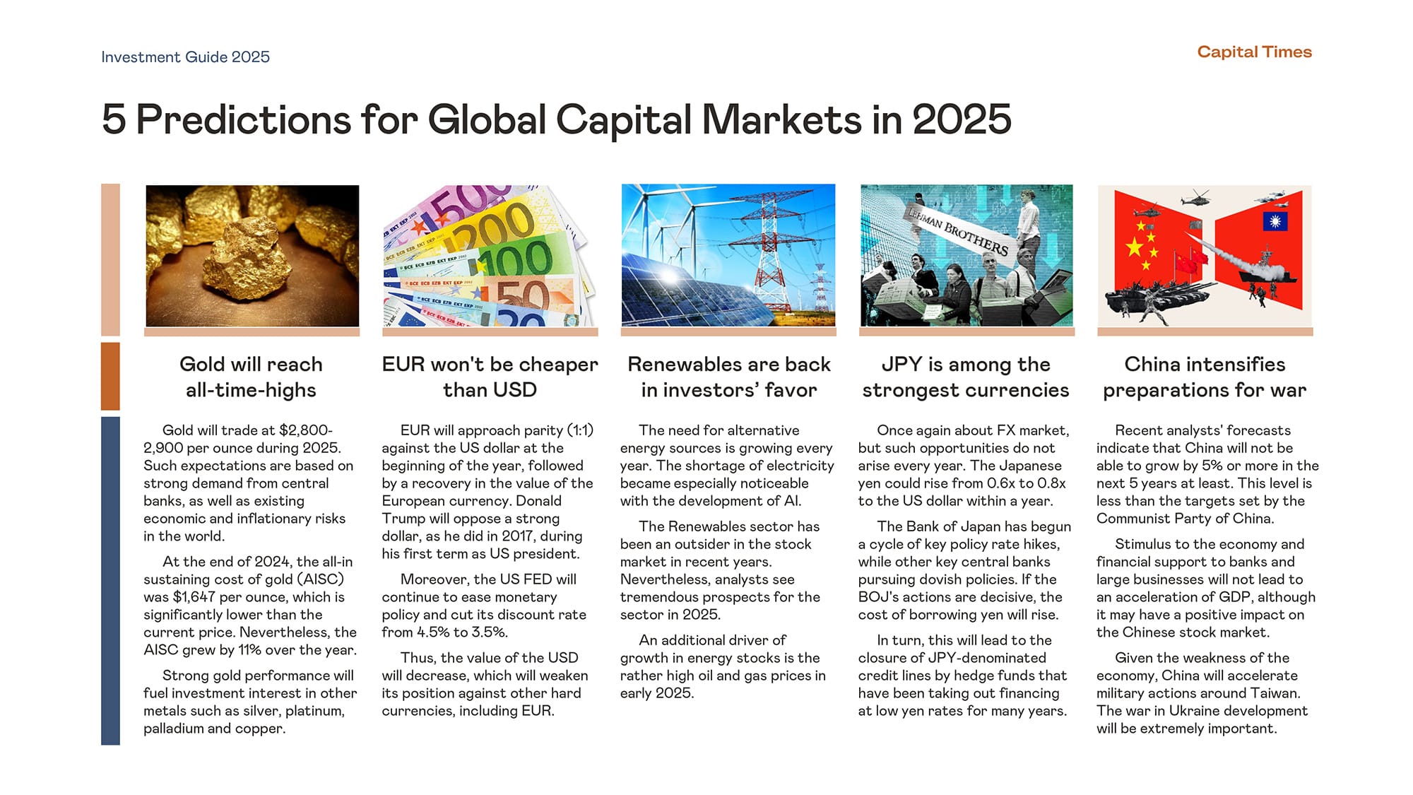 Investment guide for 2025 from Capital Times